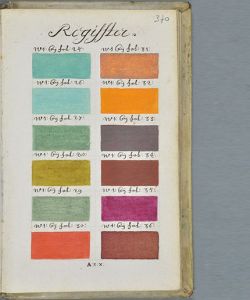 Before Pantone Color Chips, There Was This 300-Year-Old Book – TOK Topics